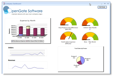 Dashboard Builder Screen Previews | OpenGate Software